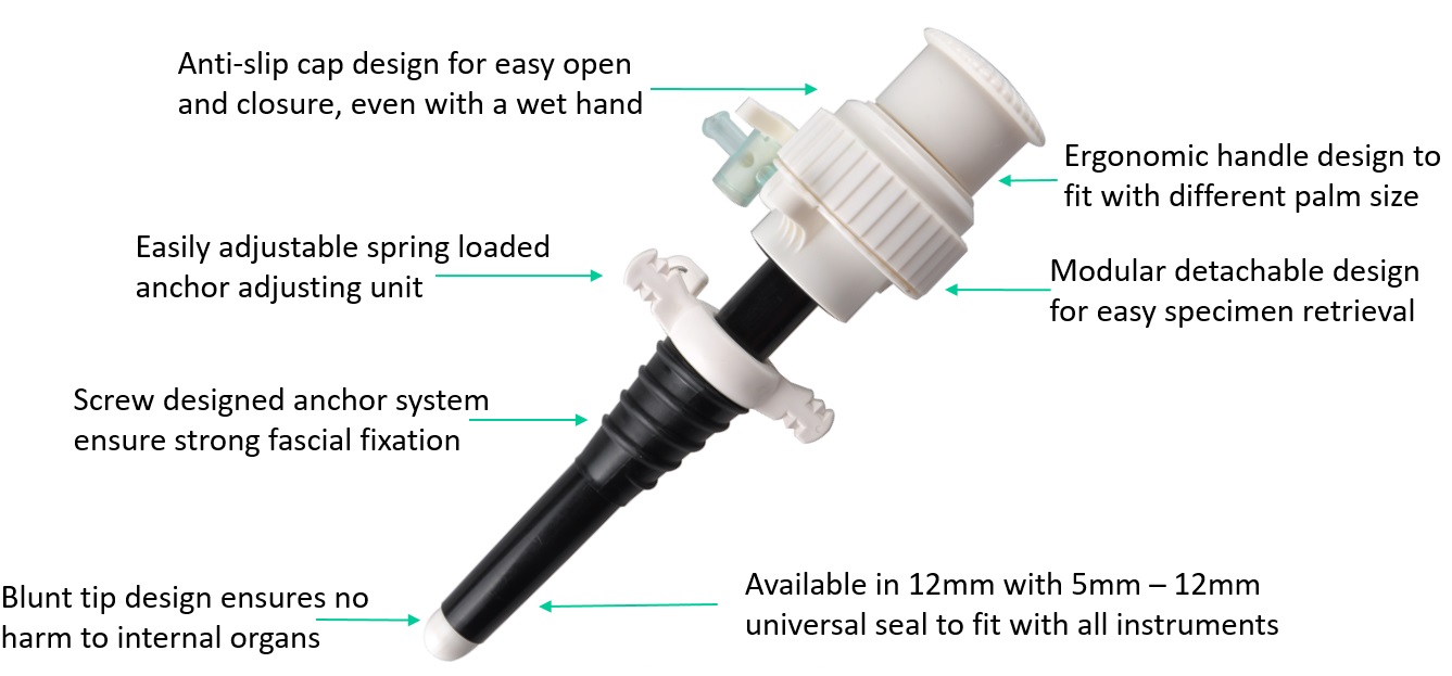 Hasson Trocars - Buy Hasson Trocar, Blunt Tip Trocar, Versaport Product ...